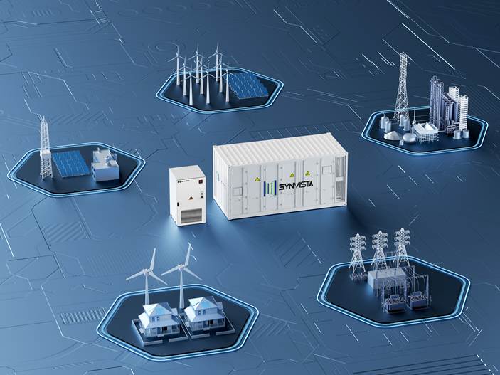 Understanding System Marginal Price (SMP) Under Solar ATAP - SynVista